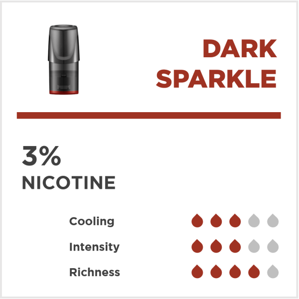 RELX Classic Pod | RELX Refil Pod Flavour - RELX SG